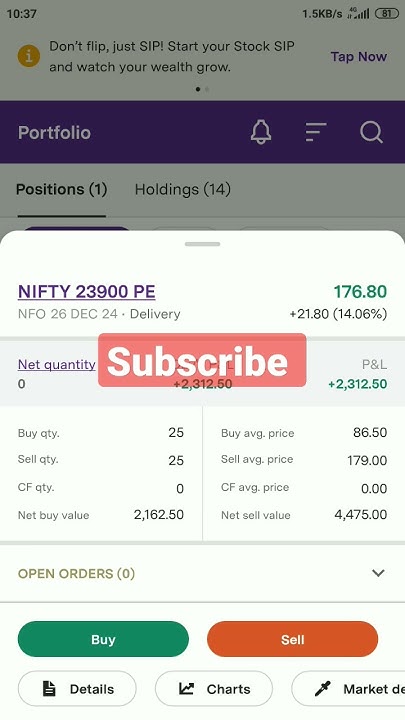 @Nifty #Banknifty £Sensex Option Trading - YouTube