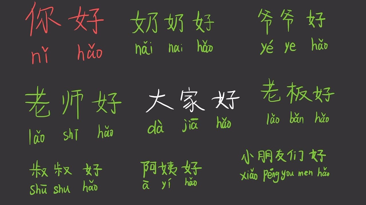 Beginner Chinese 01 - Greetings and Addresses - YouTube