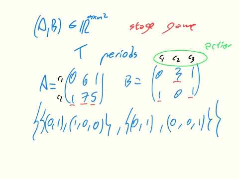 Game Theory CH08 01 Repeated games - YouTube