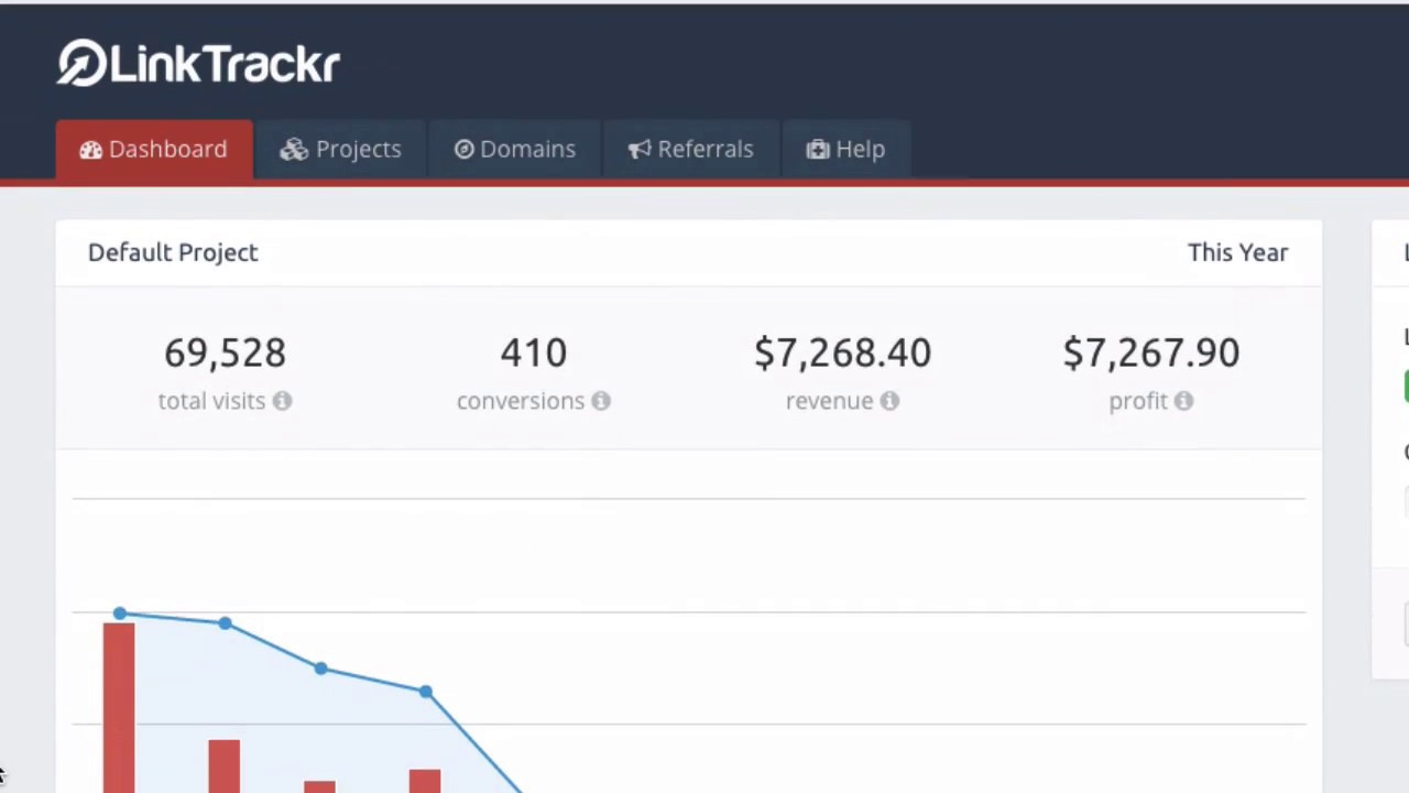 Introduction to LinkTrackr - Basic Walkthrough - YouTube