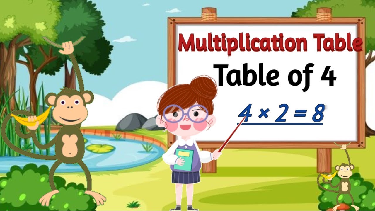 Table of 4 | 4 ka pahada | Kids knowledge | multiplication table 1 to ...