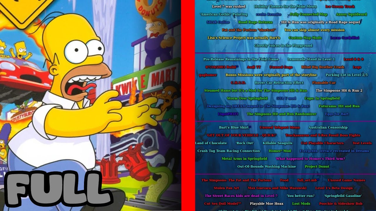 The ULTIMATE Simpsons Hit & Run Iceberg Explained - YouTube