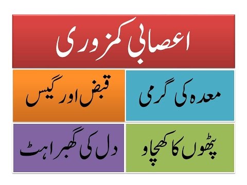 اعصابی کمزوری کا علاجAasabi Kamzori ka Elaj - YouTube