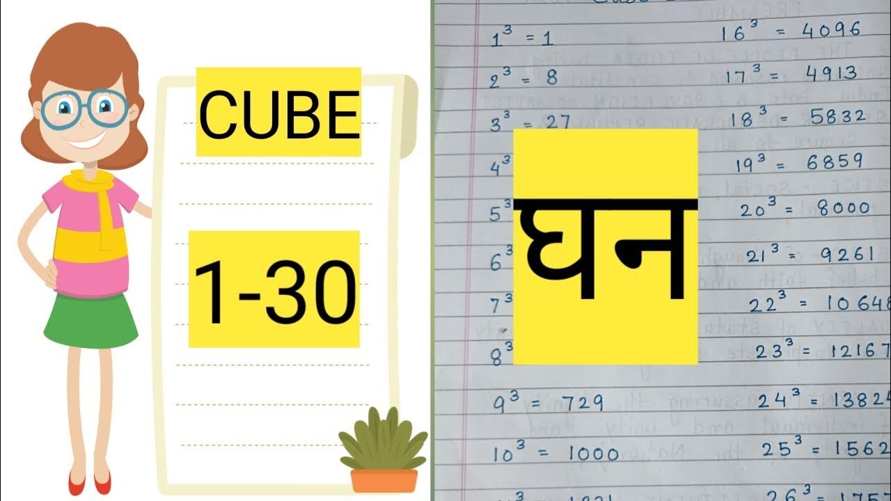 Cube 1 30 Learn Cube 1 To 30 Cube Maths Youtube