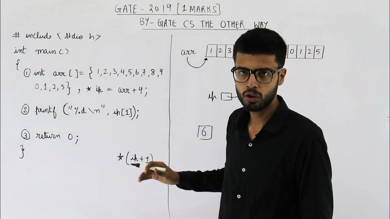 Gate 2019 pyq C Programming | Consider the following C program: int main(){ int arr[] = {1, 2, 3 ...