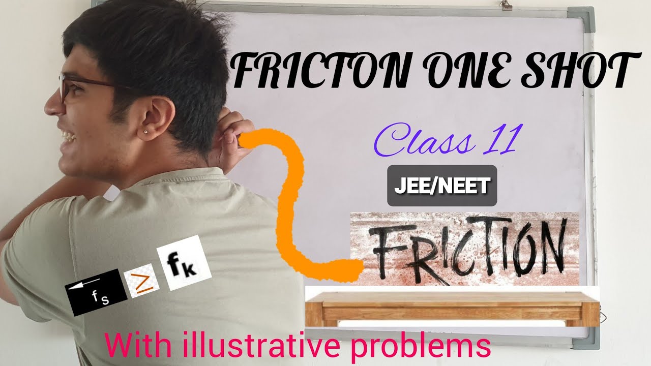 FRICTION ONE SHOT - WITH BEST EXAMPLES[]SOLVE ANY NUMERICAL EASILY ...