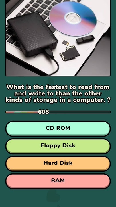 Basic computer MCQs Computer Literacy Test #basiccomputer #CLT # ...