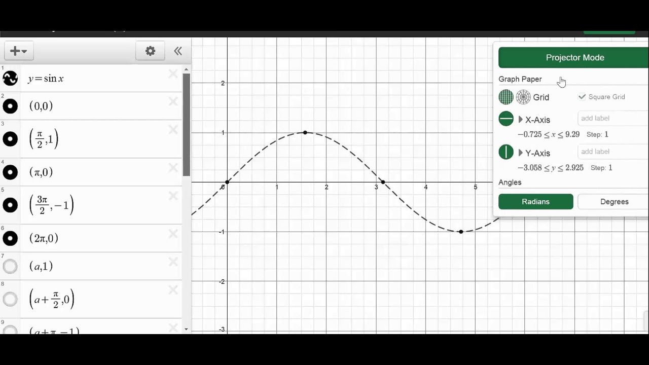 4 4 Graphing Cosx - YouTube