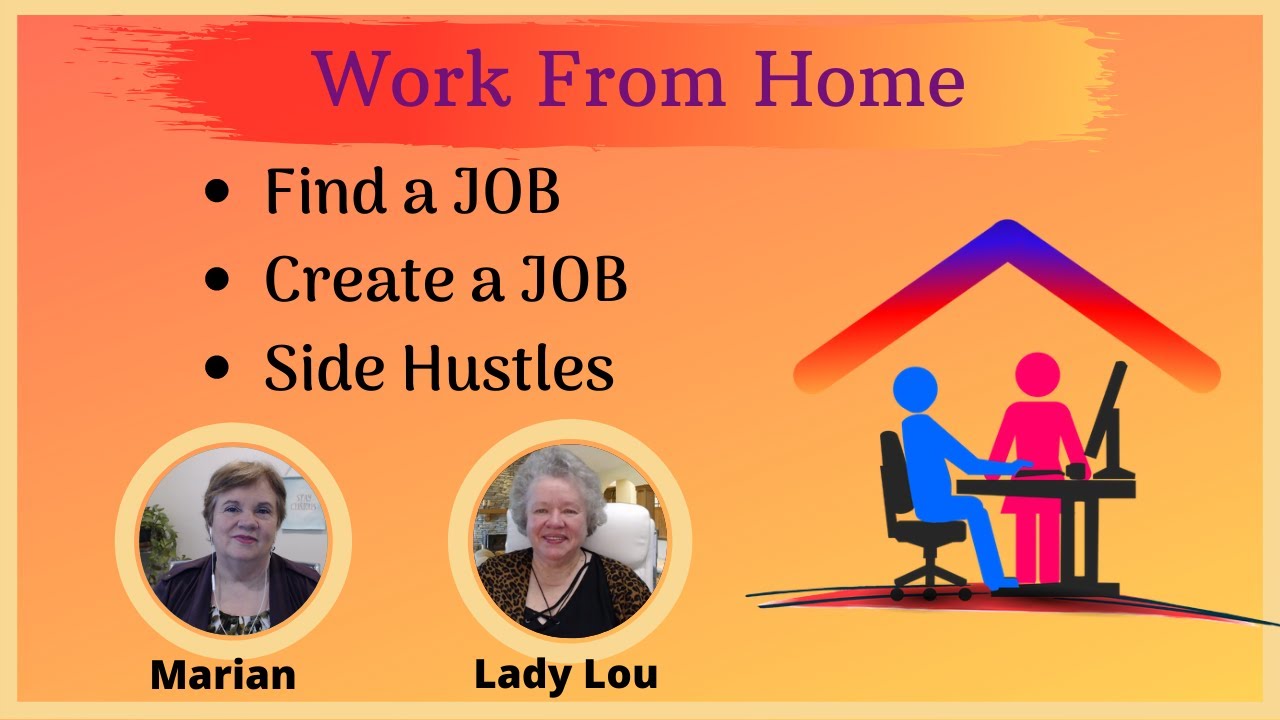 Work From Home - Daily Reset 4 Success - YouTube