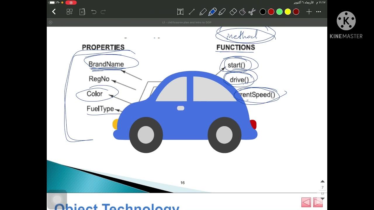 Lec1 (part1) - Object oriented programming (OOP) - YouTube