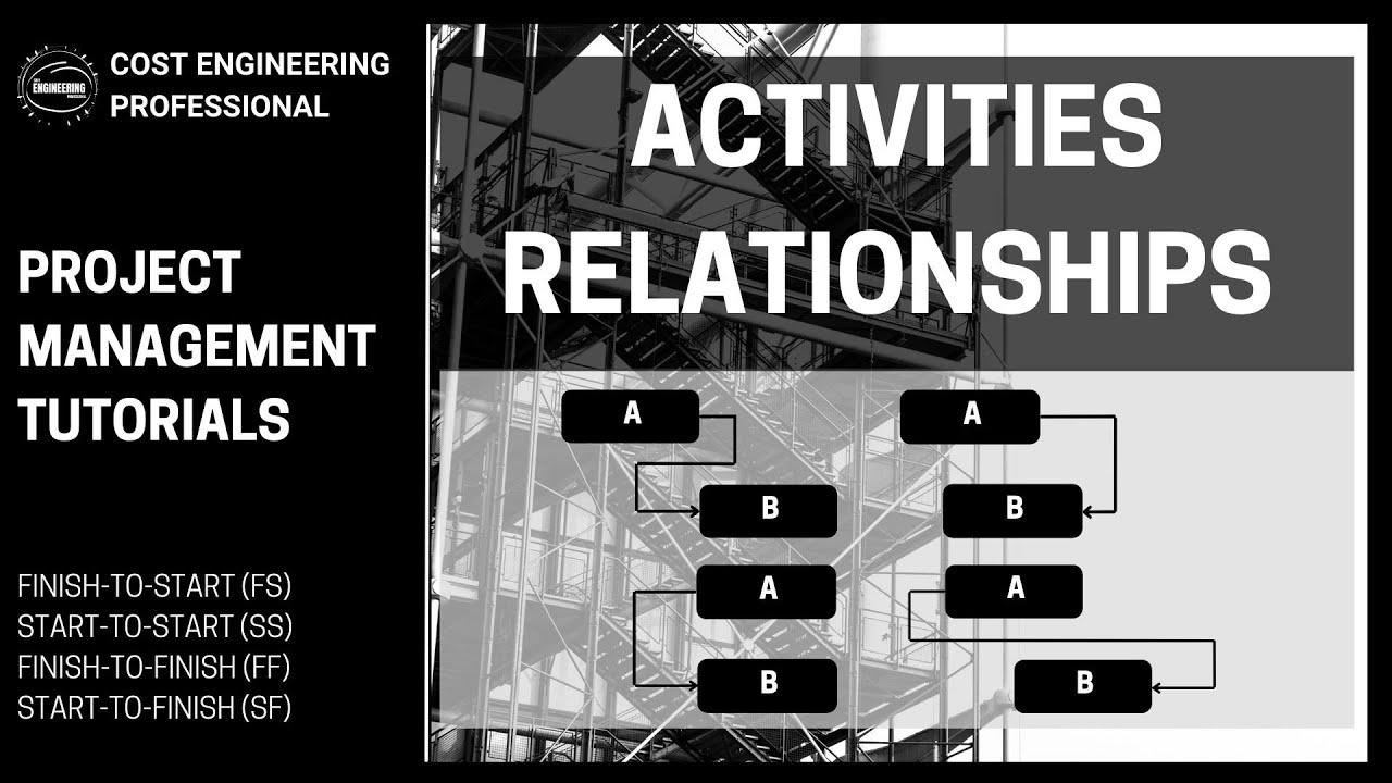 Construction Project Management - Activities relationships for ...