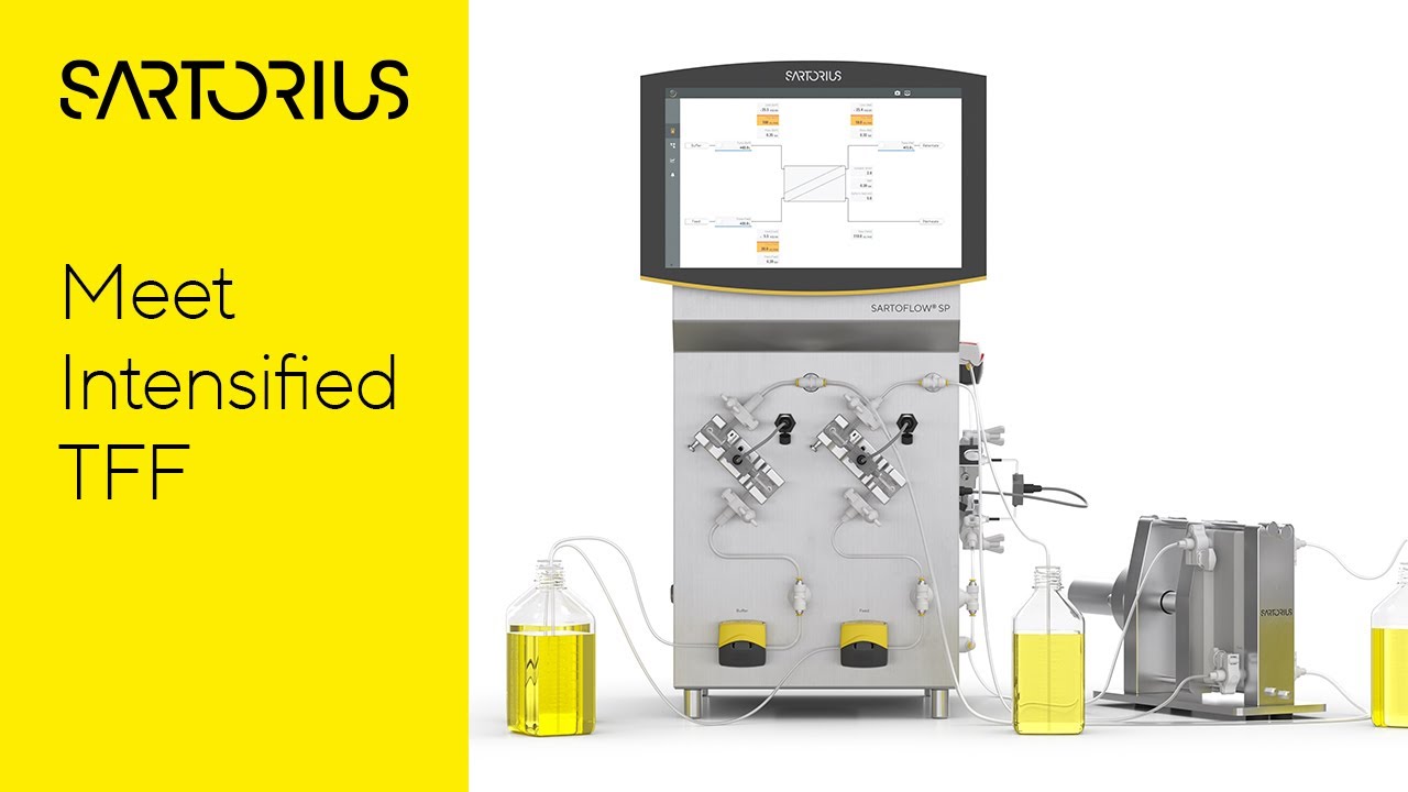 Simplify and Streamline Processing With SPTFF - YouTube