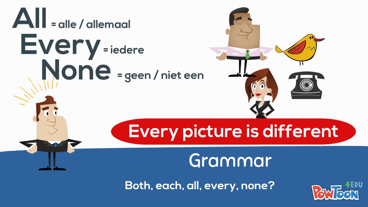 Engels: Both, each, all, every, none - YouTube