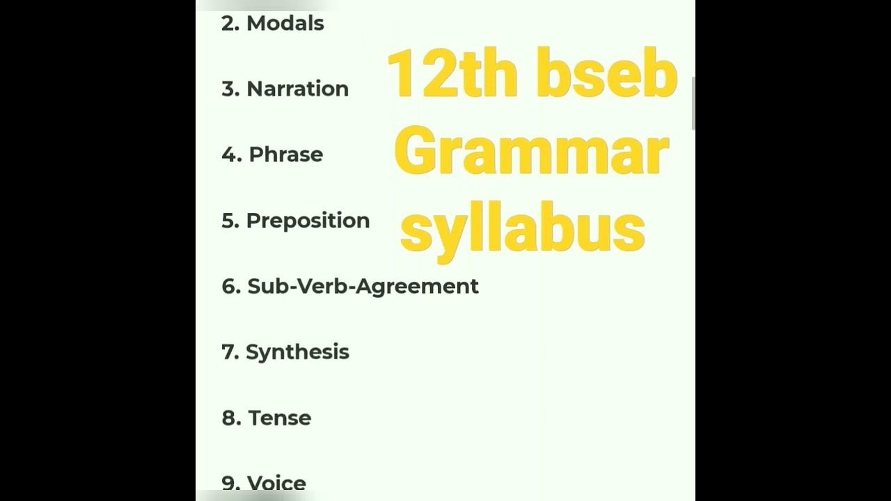 12th English Grammar Syllabus 2024 Exam 12th-english-grammar-syllabus-2024-exam