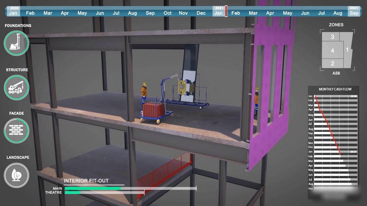 Facade installation sequence - YouTube