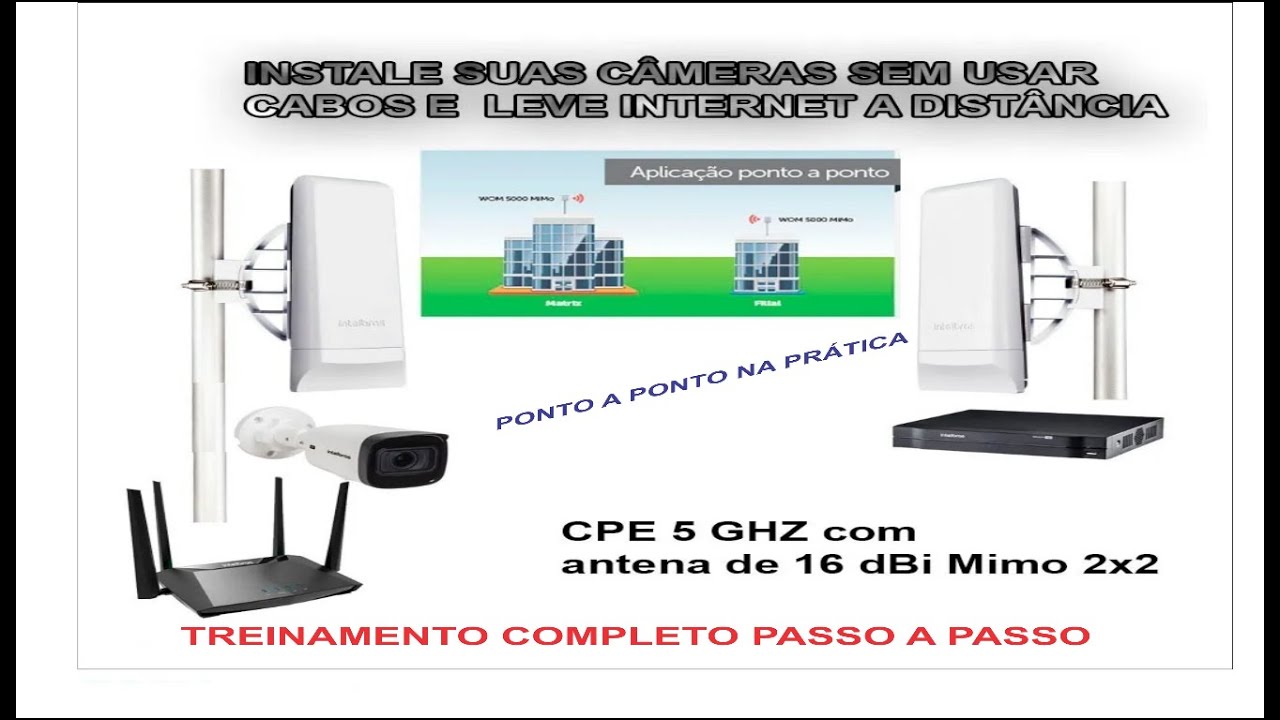 MONTAGEM PONTO A PONTO INTERNET VIA RADIO PARA 2 LUGARES DIFERENTES CPE ...