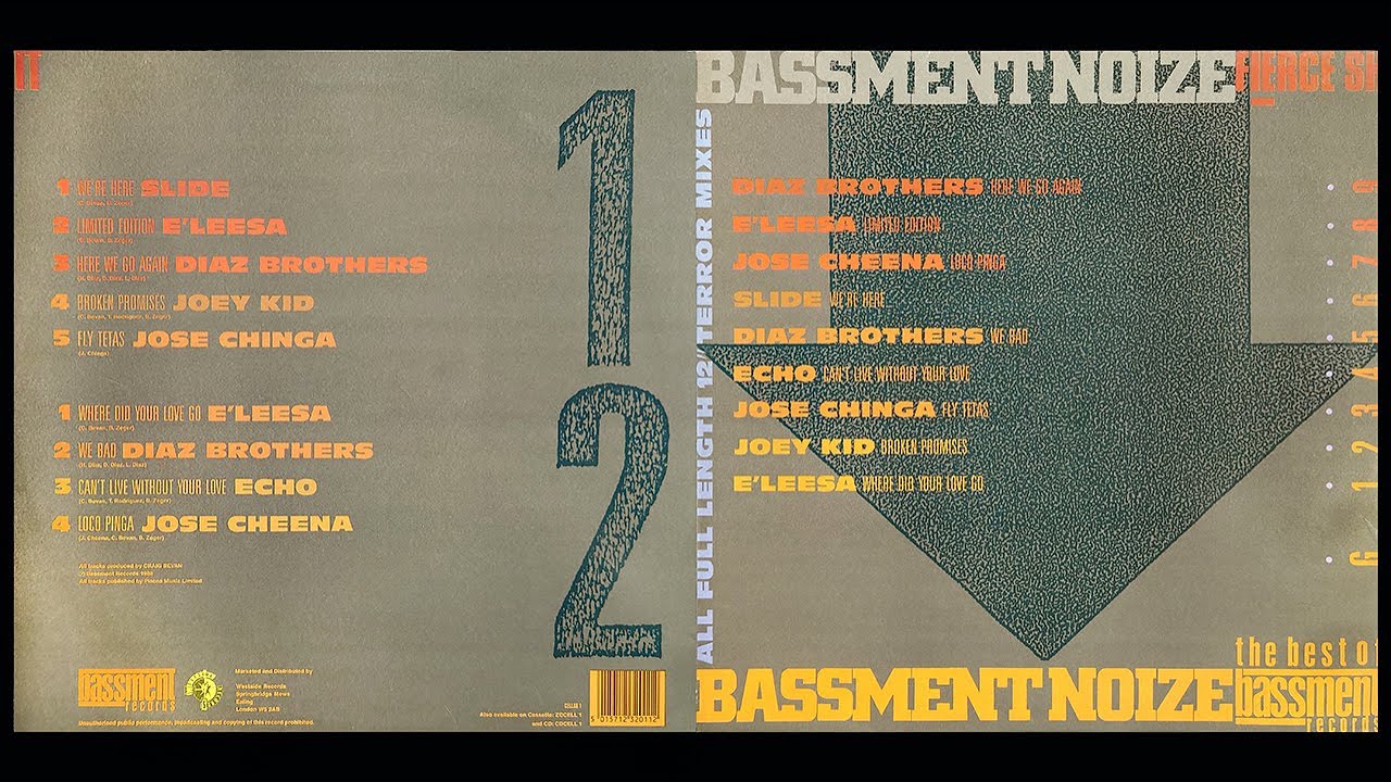 Jose Chinga - Fly Tetas - YouTube