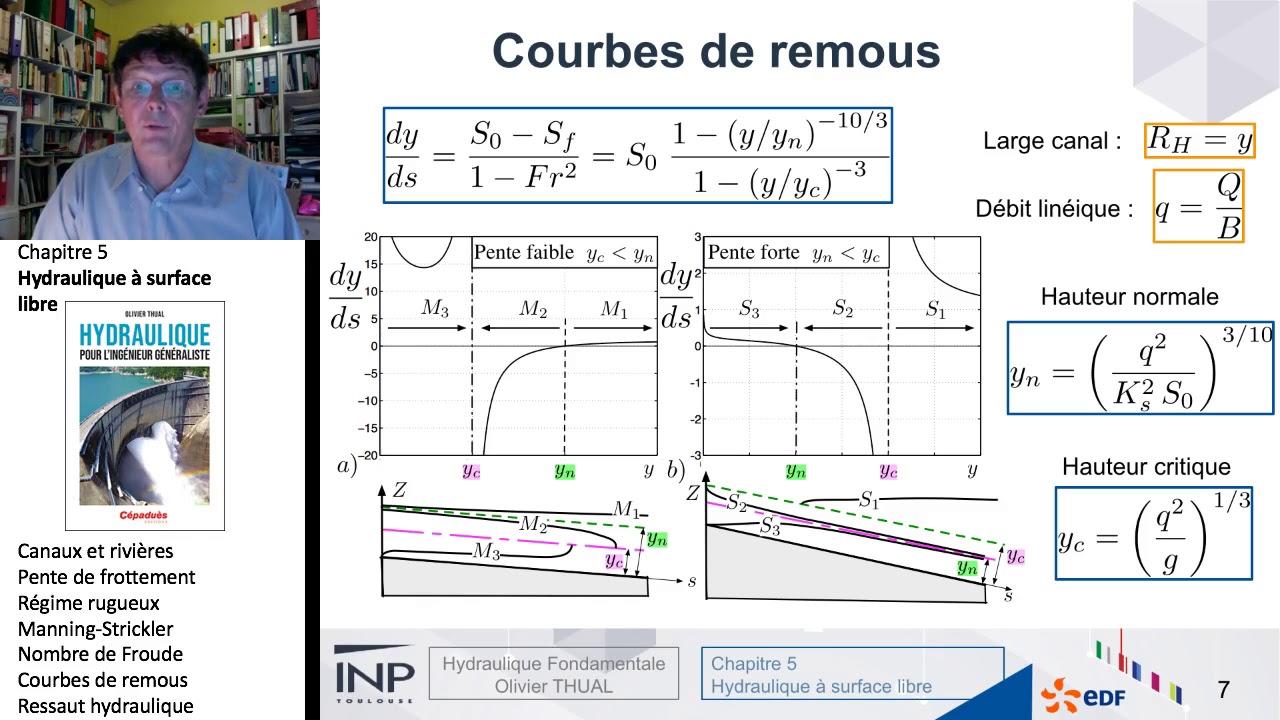 Chapitre 5 : Hydraulique à surface libre. 6-Courbes de remous - YouTube