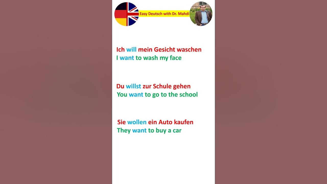 Want Wollen Verb In German shorts YouTube want-wollen-verb-in-german-shorts-youtube