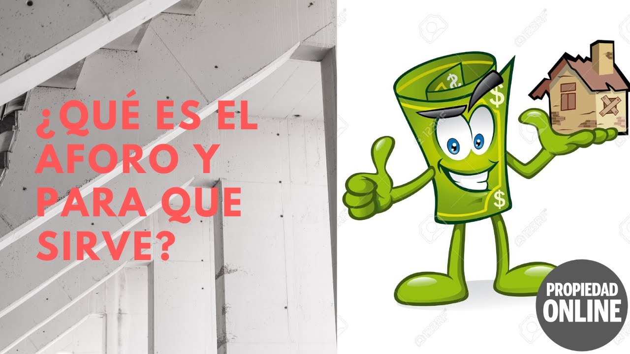 ¿Qué es el Aforo Hipotecario y para qué sirve? - YouTube