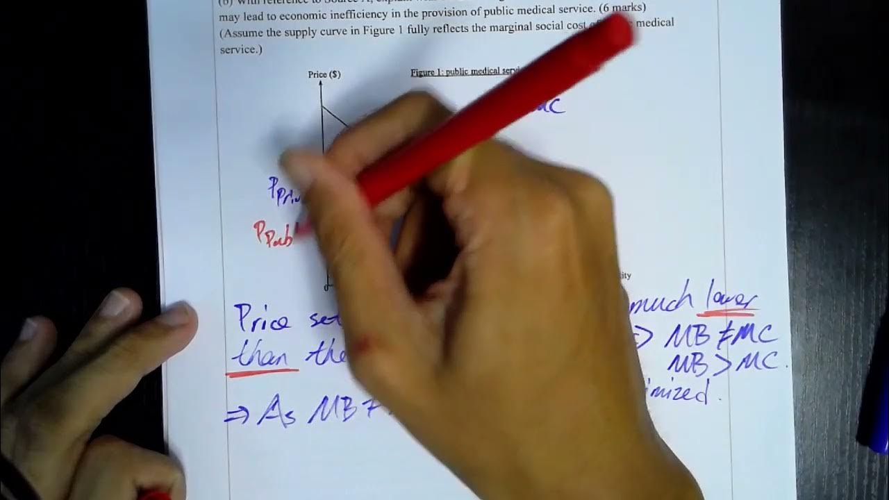 Chapter 13: Efficiency (Part E2: Basic Concepts Past Papers LQs) - YouTube