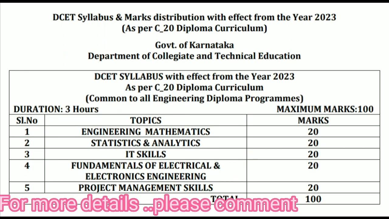Diploma CET (DCET) new syllabus - YouTube