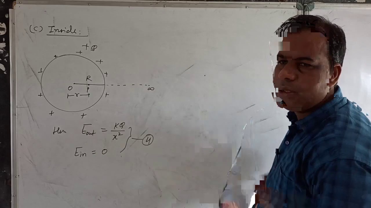 Electric potential (Lecture-4) Potential due to spherical shell - YouTube
