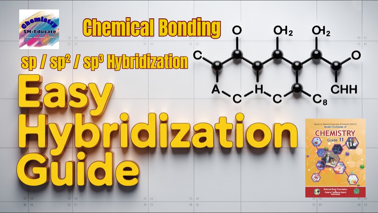 Hybridization & Shape of Molecules | Class 11 Chemistry Chapter 3 ...