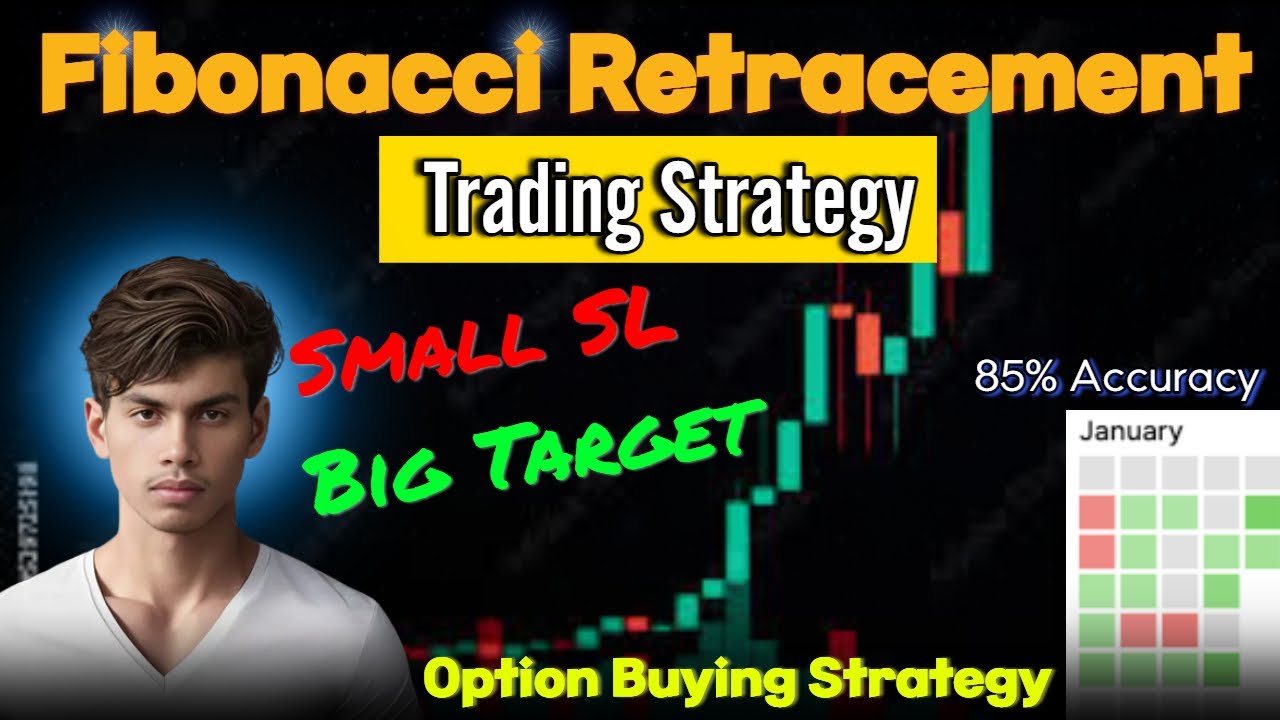 Nifty & Nifty Option 44FR Trading Strategy | 44FR Intraday Strategy ...