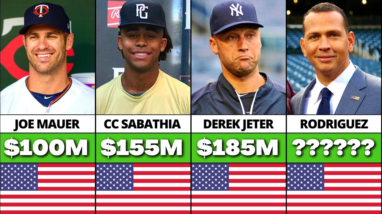 Richest Baseball Players 2022 (Alex Rodriguez, Derek Jeter, Mariano ...