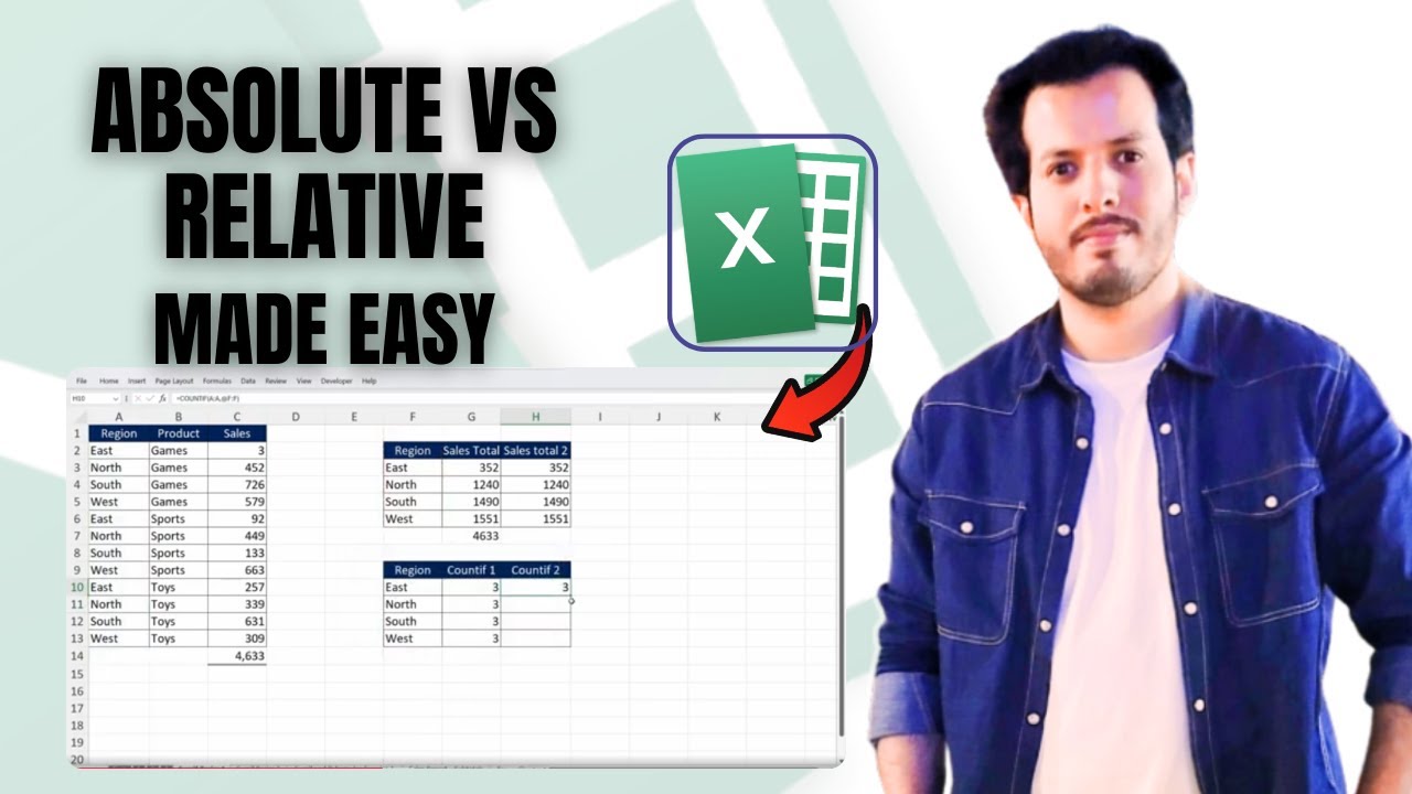 Absolute vs Relative References in Excel | Easy Guide for Beginners ...
