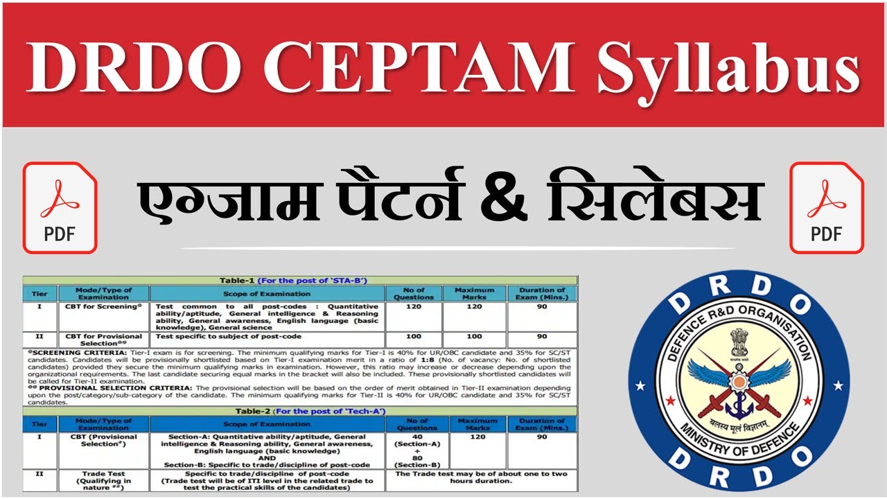 DRDO CEPTAM Syllabus 2022 | DRDO CEPTAM 10 Recruitment 2022 Syllabus - YouTube