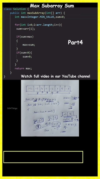 maximum Subarray sum part 4 - YouTube