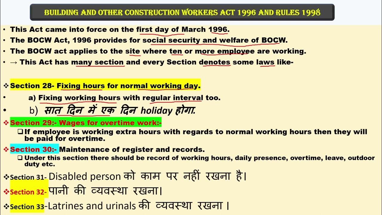 Building And Other Construction Act 1996 And Rules 1998 Act 1996 BOCW building-and-other-construction-act-1996-and-rules-1998-act-1996-bocw