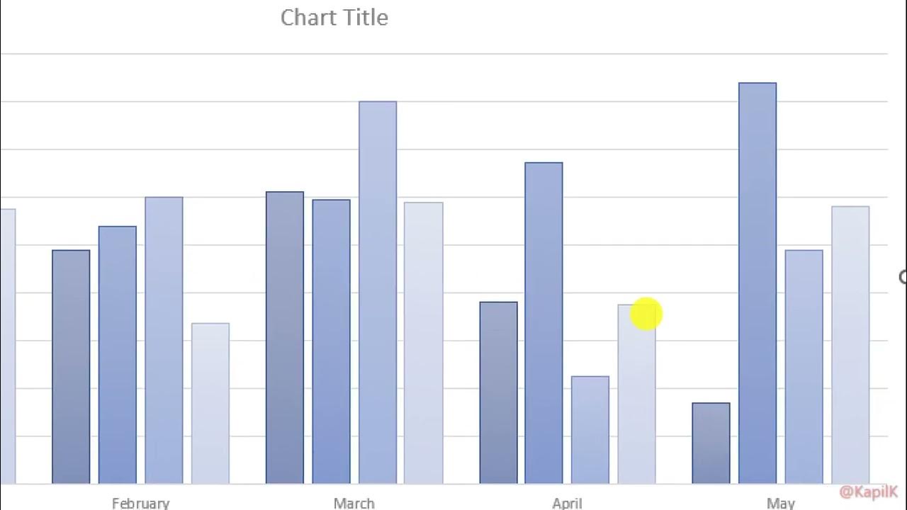 Excel Lecture 7 Pivot Table 2 Nmd Pvt Ltd Data Analytics Courses Pune Da11 Batch Youtube