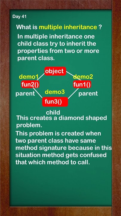 Day 41: Master Multiple Inheritance in Java! | OOPs concept explained # ...