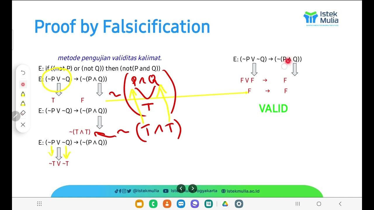 Pertemuan 4 Part 2 Logika Informatika (Proof by Falsification) - YouTube