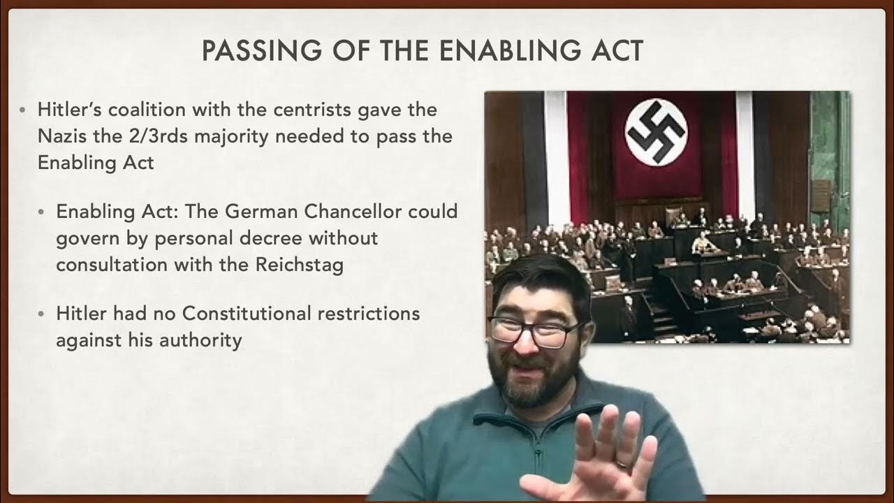 Authoritarian States: Establishment of Nazi Germany - YouTube