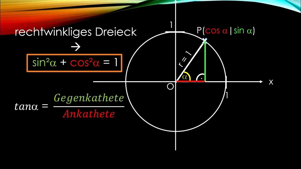 Beziehungen zwischen SInus, Kosinus und Tangens - YouTube