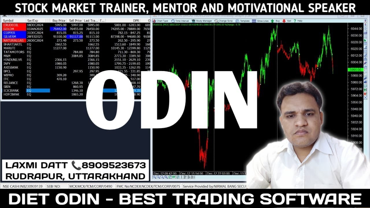 ODIN BEST ONLINE TRADING SOFTWARE | HOW TO USE ODIN SOFTWARE FOR NIFTY ...