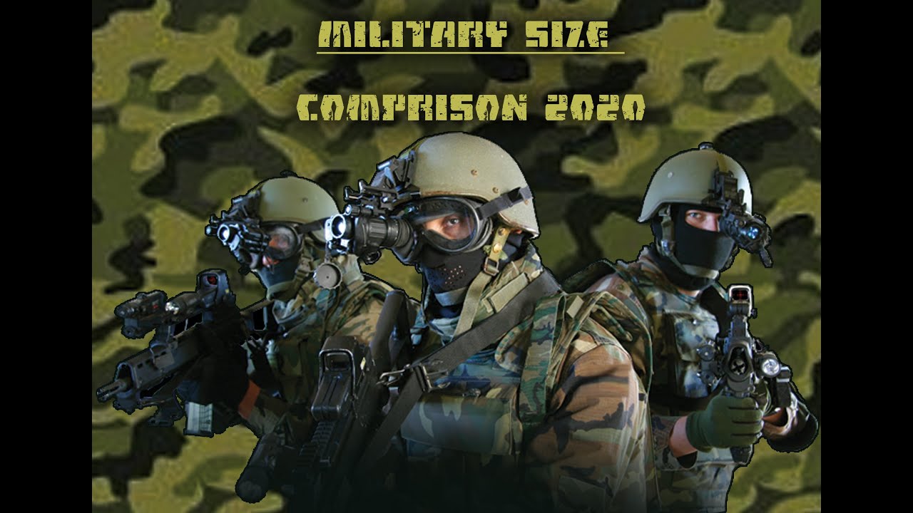 Military Size Comparison 2020 - YouTube