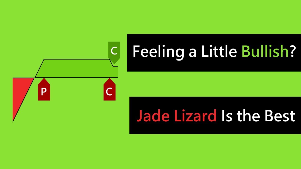 How to Find the Best Jade Lizard Options - YouTube