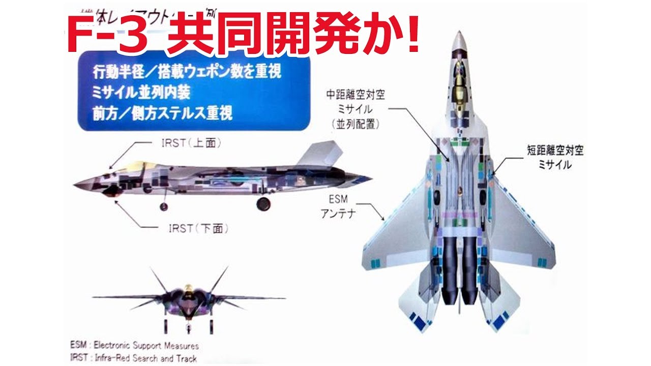 F 3の開発について - YouTube