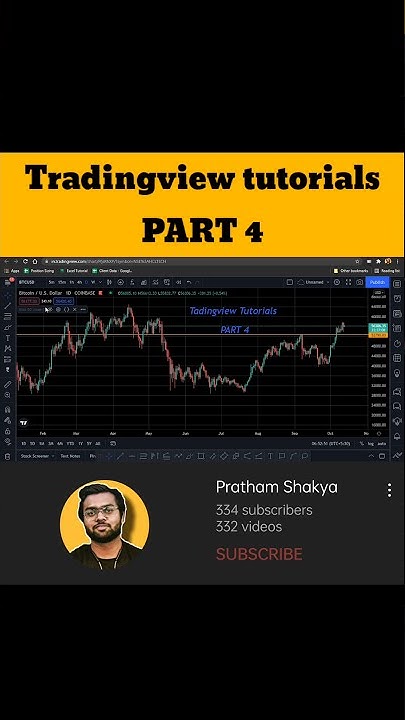 Tradingview tutorials | Part 4 - YouTube
