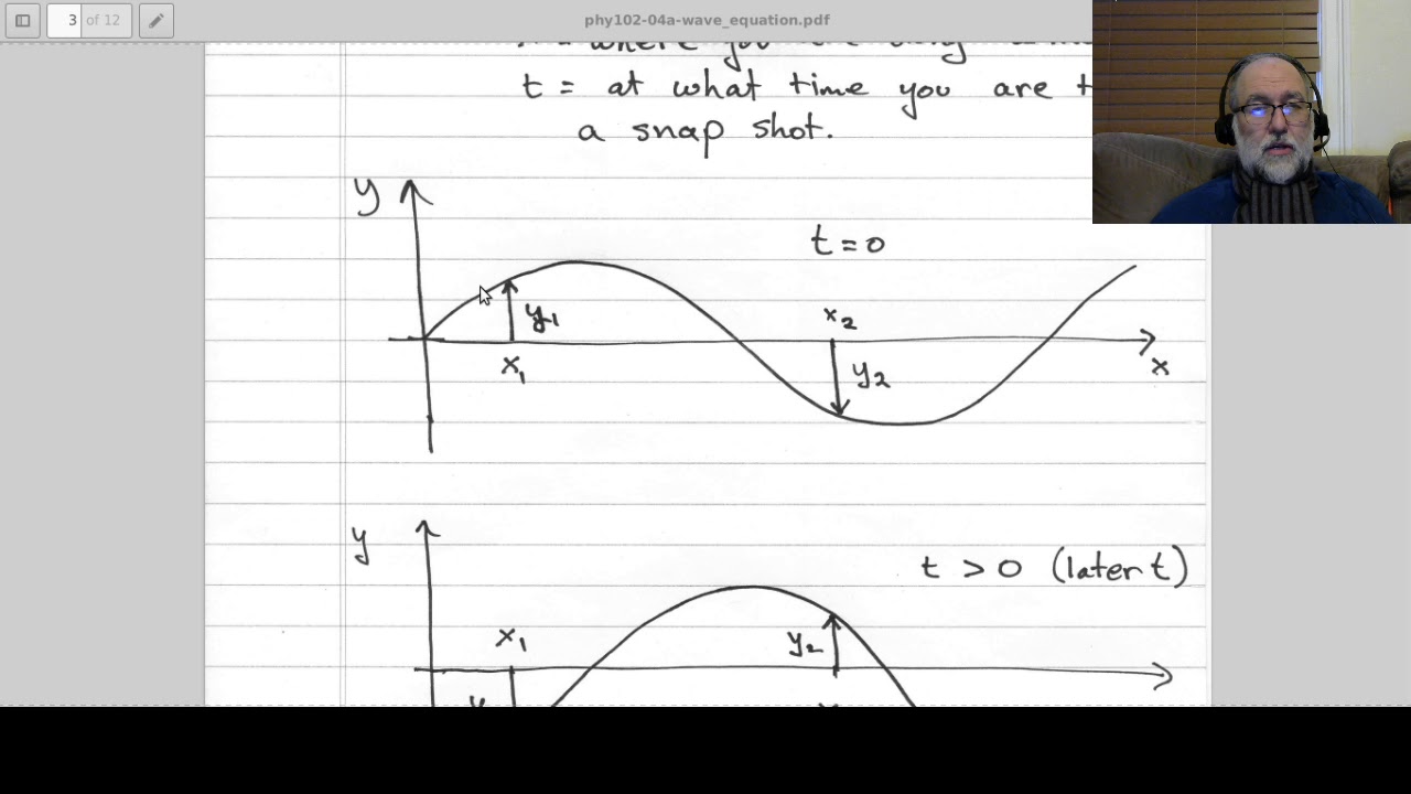 Phy102 - Lecture 04E - Wave Equation - YouTube