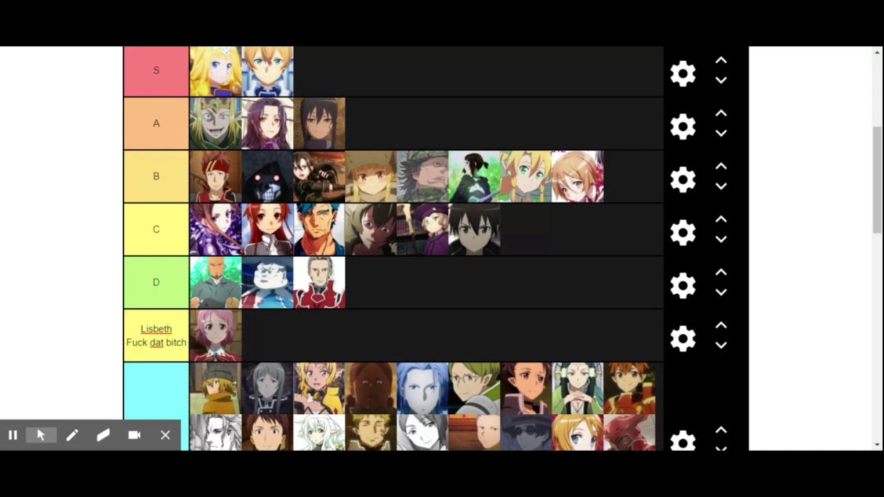Sword Art Online Character Tier List - YouTube