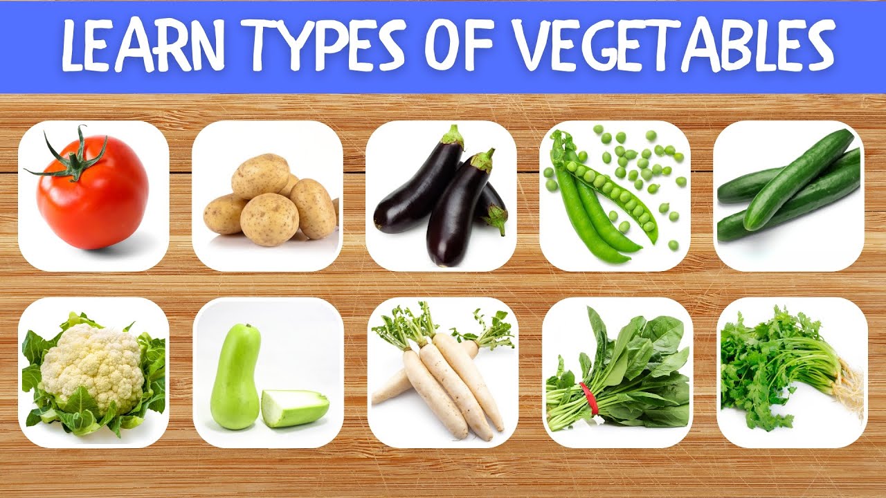 Vegetable Names | Types of Vegetables | Root Vegetable, Leafy ...