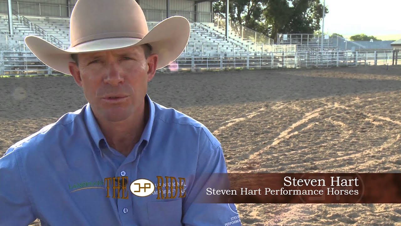 The Ride with Cord McCoy: The popular Australian Equine Sport of ...