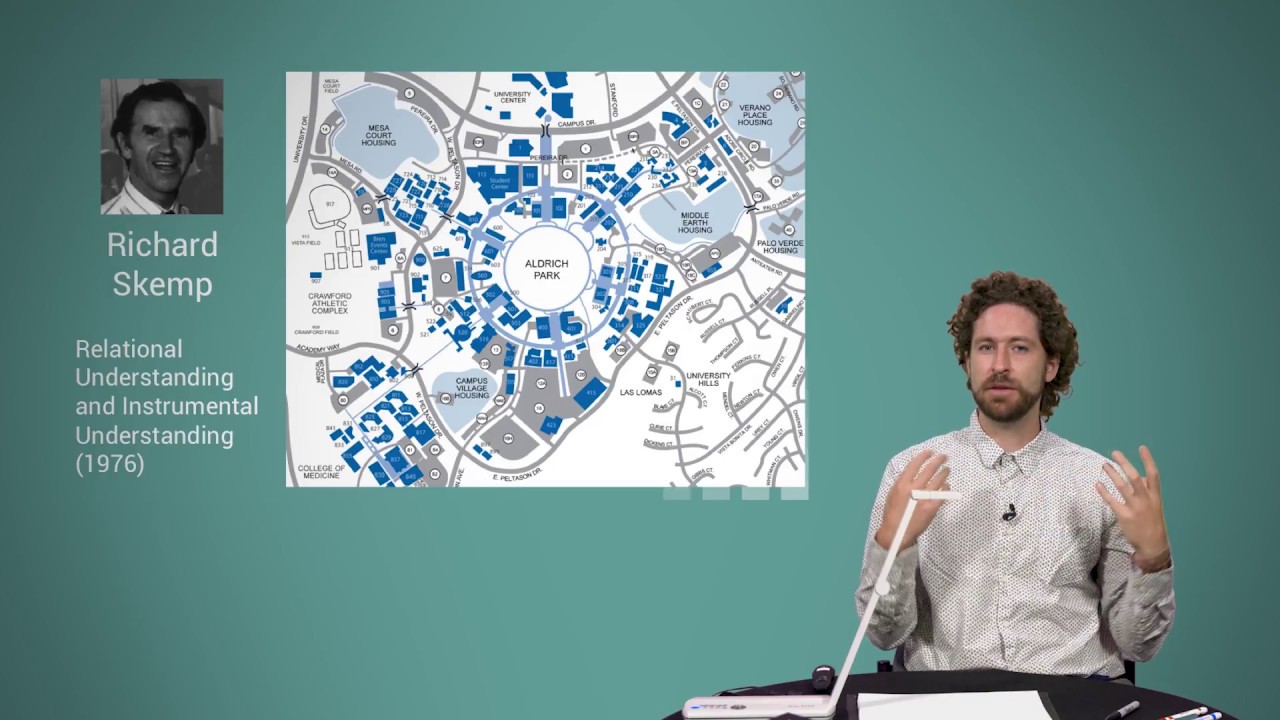 MATH CEO 19: Balancing Concepts and Procedures - YouTube