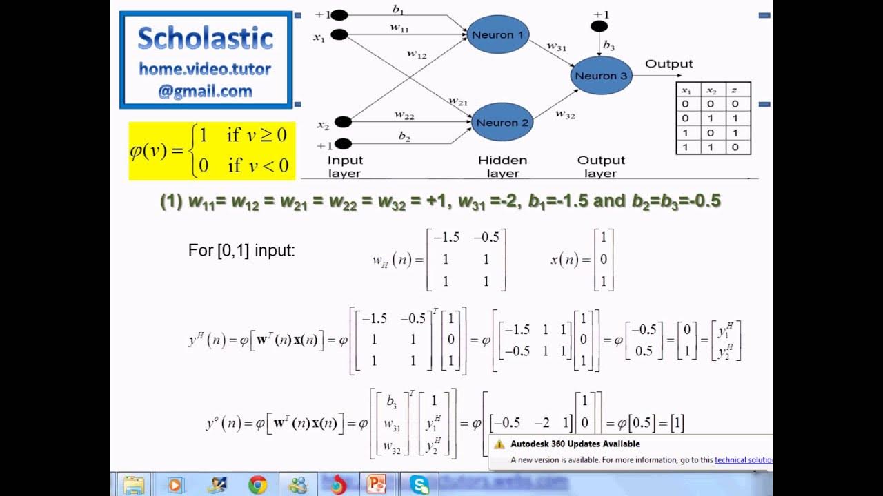 Artificial Neural Networks (Part 2) - -Classification using Multi-Layer Perceptron Model - YouTube